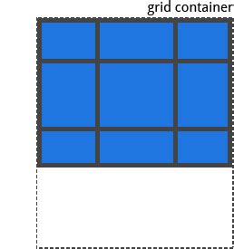 Полное руководство по CSS Grid TuHub