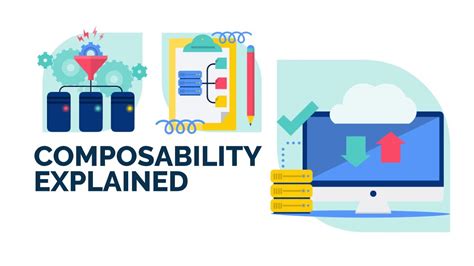 Composability In Cloud Computing Composable Infrastructure YouTube