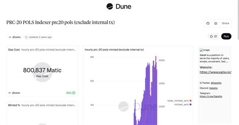 Prc 20 Pols Indexer Prc20 Pols Exclude Internal Tx Dune