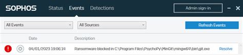 sophos antivirus is blocking git exe after too many uploads from