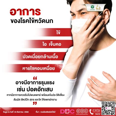สำนัก สำนักงานป้องกันควบคุมโรคที่ 10 สคร 10 อุบลราชธานี Facebook