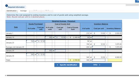 solved determine the cost assigned to ending inventory and