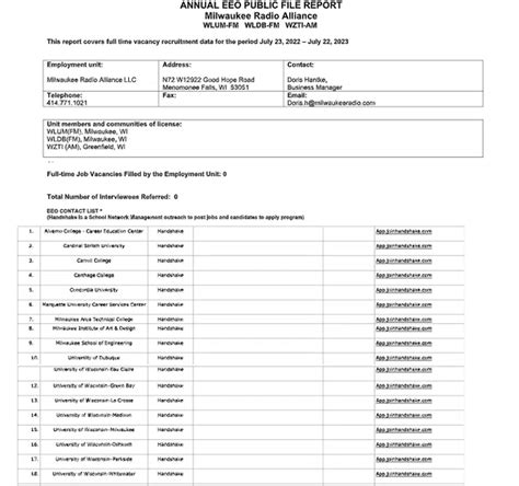 Eeo Report 2023 102 1 Fm Milwaukee Wlum Fm