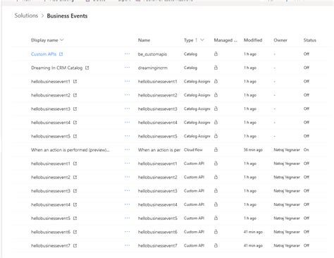 Using Custom Api As A Trigger For Flow Dreaming In Crm And Power Platform