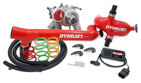 Dynojet Stage Power Package Kit RevZilla