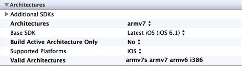 Ios7 Ios 6 Iphone App Crashes On Ipad With Ios 7 Stack Overflow