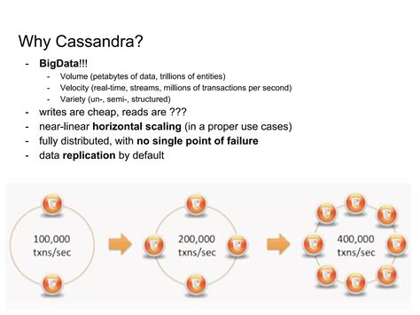 Cassandra Lesson Learned Extended Ppt