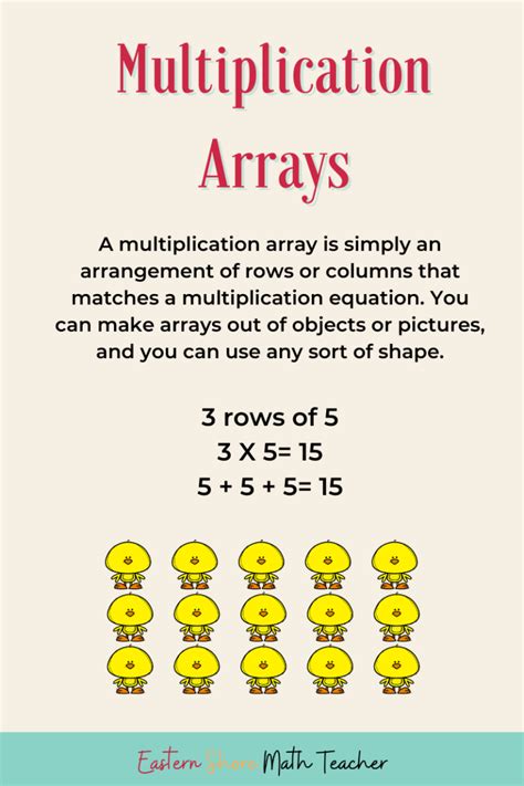 Whats A Multiplication Arrays Math Definition And Fun Activities To Use Eastern Shore Math