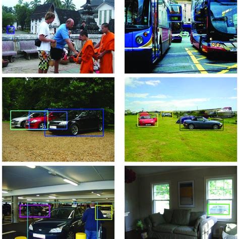 Detection Examples On Pascal Voc 2007 Car Database Our Model Can