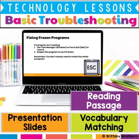 Basic Troubleshooting Lesson Slides Reading Passage Discussion Questions And Vocab