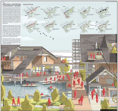Pin By Hussein Maher On Arch Illustrations Architecture Drawing Presentation Architecture