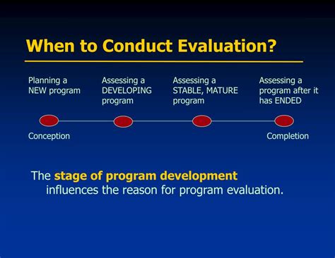Ppt Comprehensive Guide To Program Evaluation Cdc Framework Powerpoint Presentation Id 1188118