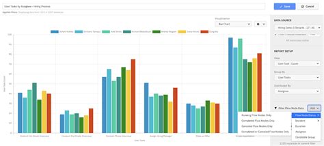 Camunda Optimize 3 4 0 Alpha1 Released Camunda