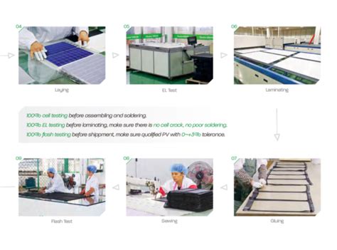 Super Thin Solar Panel Csst200w Neo Solars Produce And Offer Solar