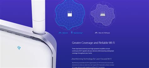 Tp Link Archer C Ac Dual Band Wireless Ac Gigabit Router Wootware