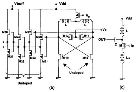 Schematics A Mixer B Vco C Lna Download Scientific Diagram