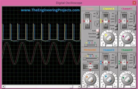 Power Factor Measurement Using Microcontroller The Engineering Projects