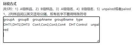 科学网—使用deseq2进行转录组原始count标准化和差异分析 陈明杰的博文
