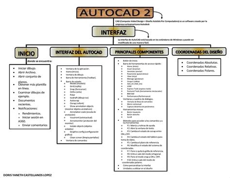 How To Compress A Autocad File At Arthur Dwyer Blog
