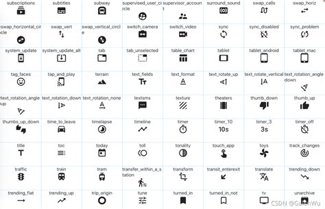 flutter icon hztech 博客园