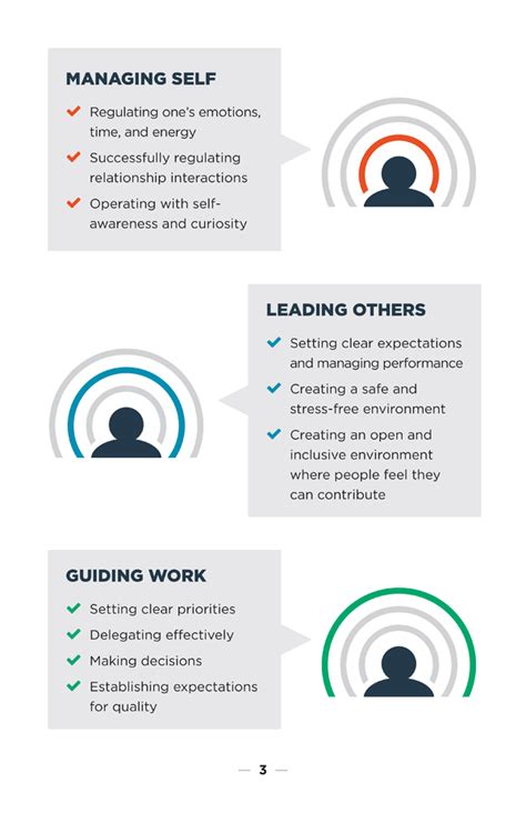 Level Up Leadership Guide Stop Meeting Like This