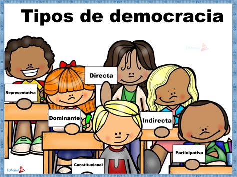 A Característica De Democracia Ressaltada