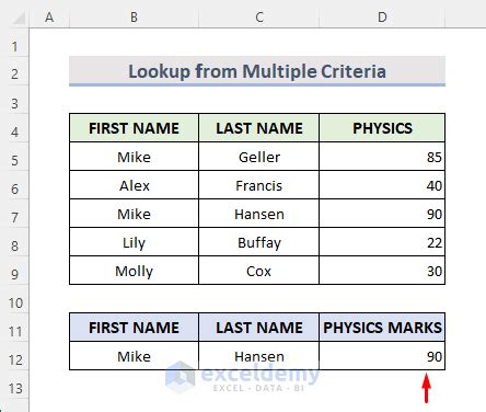 Excel INDEX MATCH If Cell Contains Text ExcelDemy