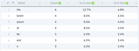 Deeper Text Work Plugins Ideas Obsidian Forum