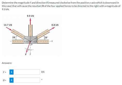 Get Answer Determine The Magnitude F And Direction Measured Clockwise From Transtutors