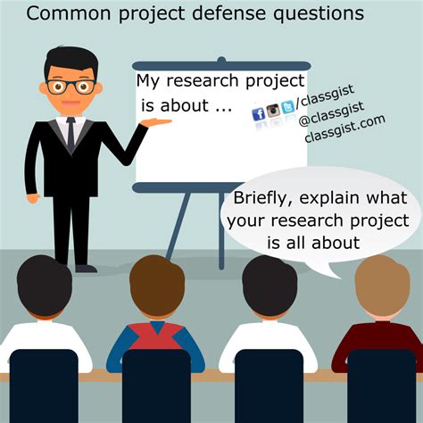 Prepare For Your Project Defense With These Common Questions And Answers