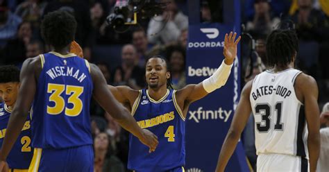 James Wiseman To Return For Utah Game Golden State Of Mind