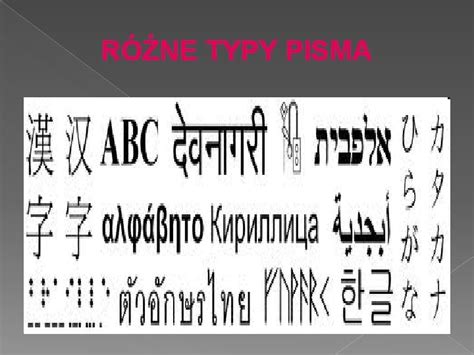HISTORIA PISMA Czyli Jak Czowiek Nauczy Si Pisa