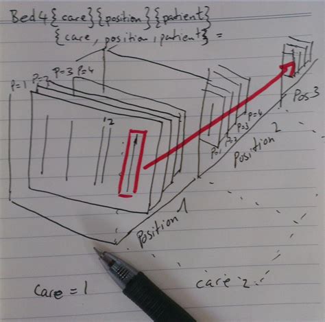 Matlab Using Cellfun For Mean Of Cell Stack Overflow