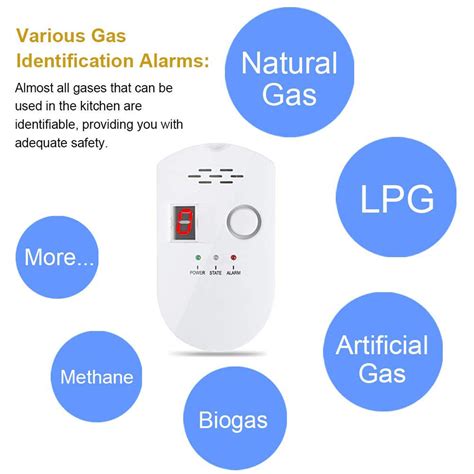 Alarm Systems And Beams Digital Combustible Gas Leak Alarm Sensor