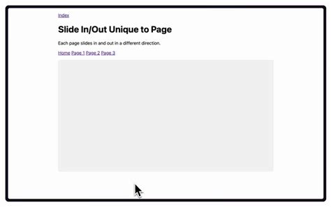 The Staggering Frontiers Of Css