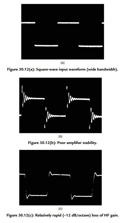 Fundamentals And Instruments Alternative Waveform Types Electric