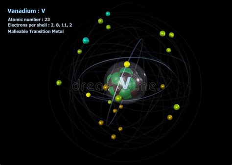Atom Of Vanadium With Detailed Core And Its 23 Electrons On Black Stock