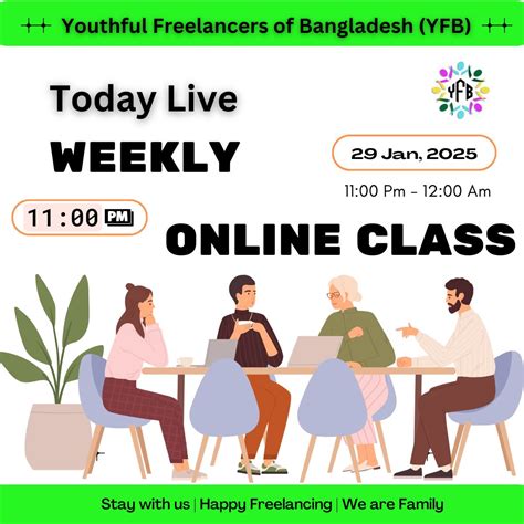 Youthful Freelancers Of Bangladesh Yfb আসসালামুআলাইকুম । Yfb
