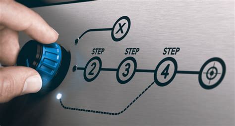 Apa Itu ERP Workflow Manfaat Dan Cara Penerapannya