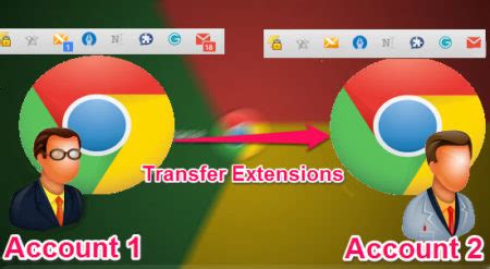 How To Import Chrome Extensions Openr