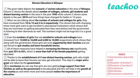 analytical paragraph writing examples for class 10 pi