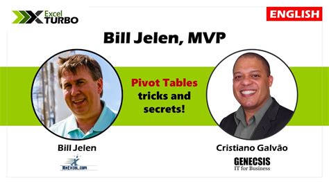 Excel Turbo With Bill Jelen Mvp From Mrexcel Youtube