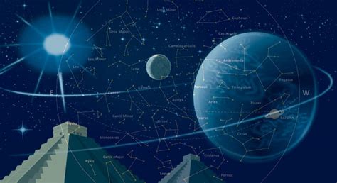 Previsões Para 2017 Início Do Ano Astrológico • Astrotrends