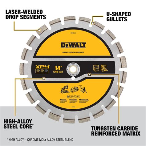 Dewalt 14in Segmented Xp4 Asphalt Sbd Affinity