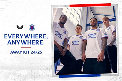 Martyn Cuthbert On Linkedin Nice 😊