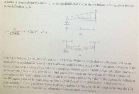 Solved Uniform Beam Subject Linearly Increasing Distributed Load Shown Equation Beam