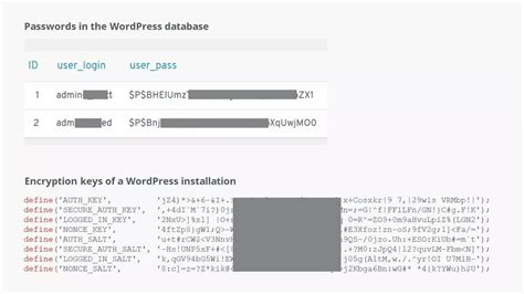 Hash Functions Definition Usage And Examples Ionos