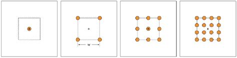 Baseline Grid Patterns The Figures Show The Baseline Grid Patterns For