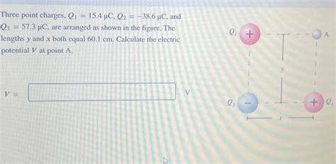 Solved Three Point Charges Q₁ 154 μc Q2 386 µc And