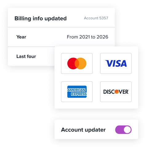 Account Updater Recurly